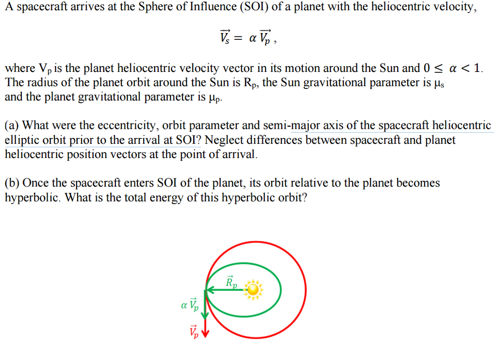 Solved A spacecraft arrives at the Sphere of Influence (SOI) | Chegg.com