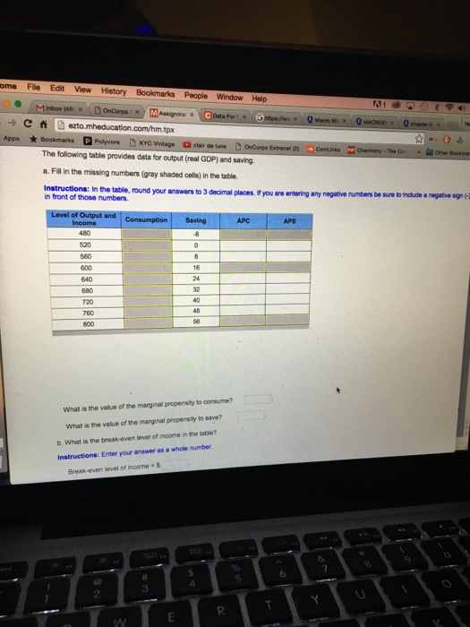 Solved The following table provides data for output (real | Chegg.com