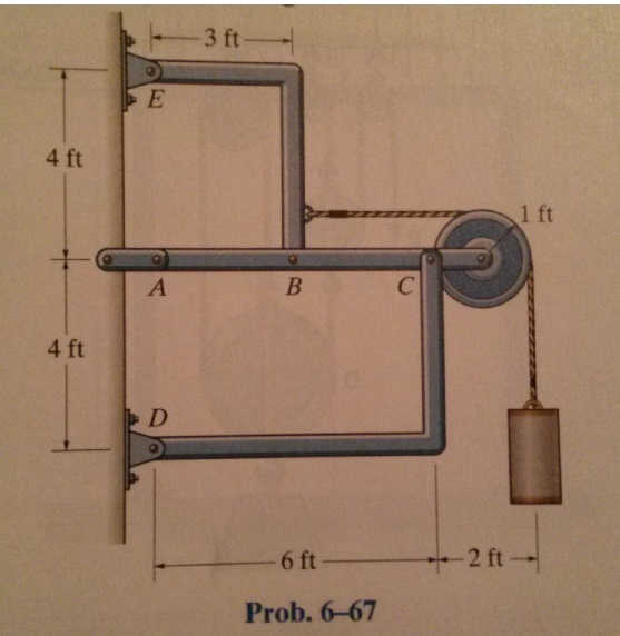 Solved Determine the horizontal and vertical components of | Chegg.com