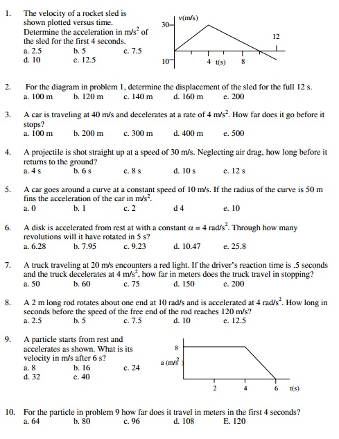 Solved The velocity of a rocket sled is shown plotted versus | Chegg.com