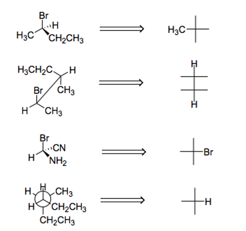 Solved Convert each of the molecules show on the left into | Chegg.com