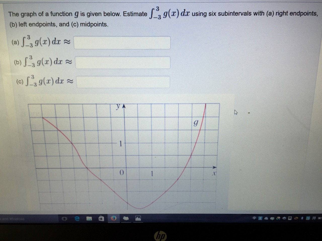 Solved The graph of a function g is given below. Estimate | Chegg.com