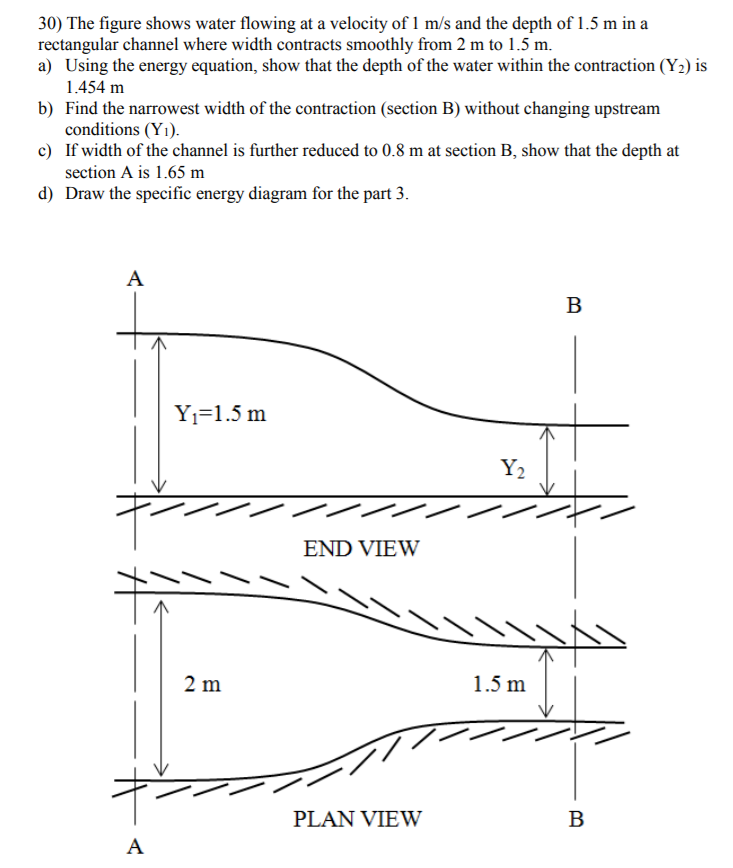 Solved 30) The figure shows water flowing at a velocity of 1 | Chegg.com