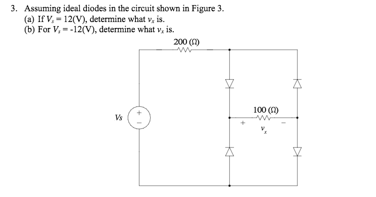 Solved Assuming ideal diodes in the circuit shown in Figure | Chegg.com