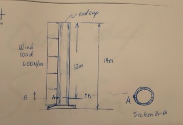 Solved A tall fractionating column that is 14m long is made | Chegg.com
