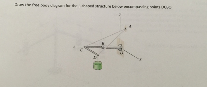 Solved Draw the free body diagram for the L-shaped structure | Chegg.com