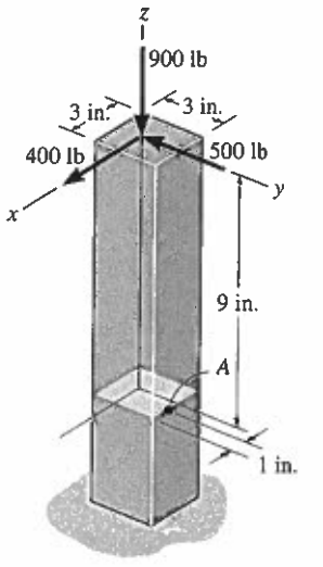 Solved The post has a square cross-sectional area. If it is | Chegg.com