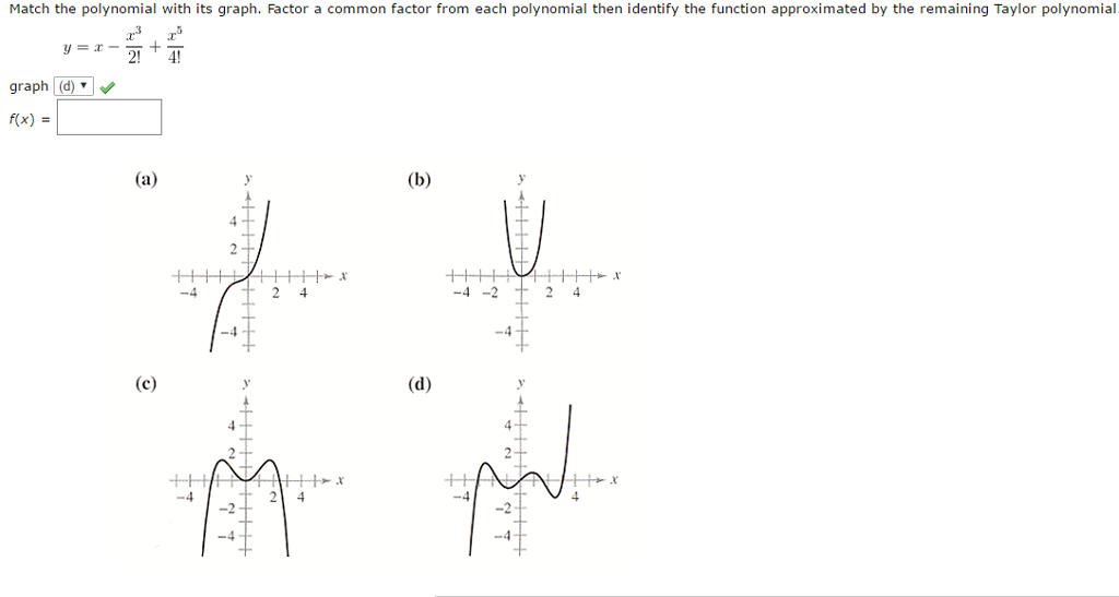 Solved Match the polynomial with its graph, Factor a common | Chegg.com