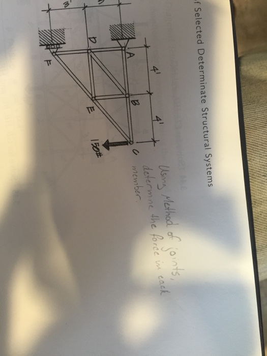 Solved Using method of joints, determine the force in each | Chegg.com Solved Using method of joints, determine the force in each | Chegg.com