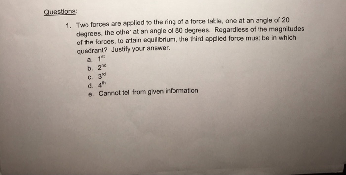 Solved Two forces are applied to the ring of a force table, | Chegg.com