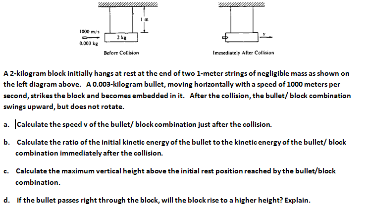 Solved A 2-kilogram block initially hangs at rest at the | Chegg.com