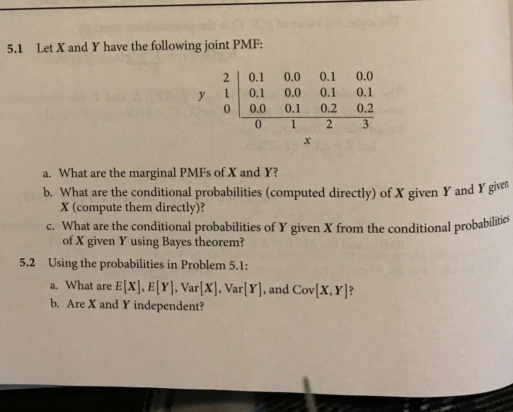 Solved 5.1 Let X and Y have the following joint PMF: 2 0.1 | Chegg.com