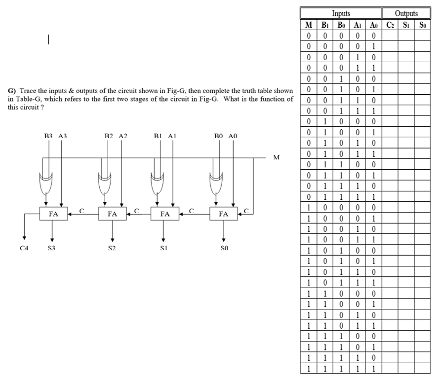 Solved In G) Trace the inputs & outputs of the circuit shown | Chegg.com