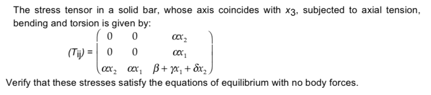 Solved The stress tensor in a solid bar, whose axis | Chegg.com