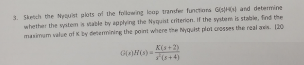 Solved 3. Sketch the Nyquist plots of the following loop | Chegg.com