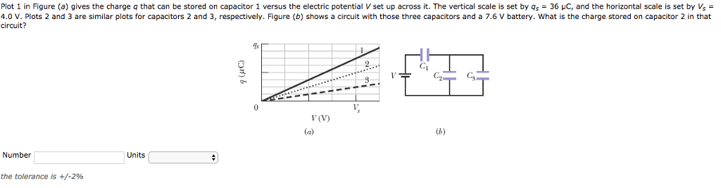 Solved Plot 1 in Figure a gives the charge q that can be | Chegg.com