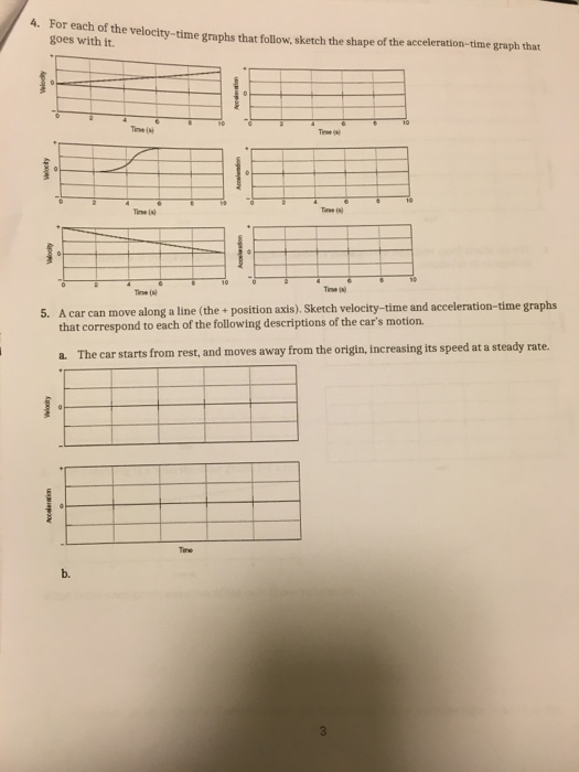 Solved 1. An object moving along a line (the + position | Chegg.com