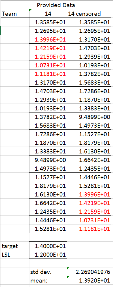 As part of the quality control, 25 components were | Chegg.com