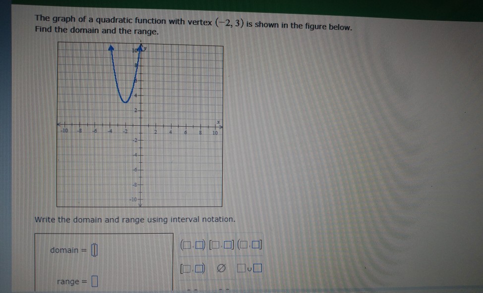 Solved The graph of a quadratic function with vertex (2, 3) | Chegg.com