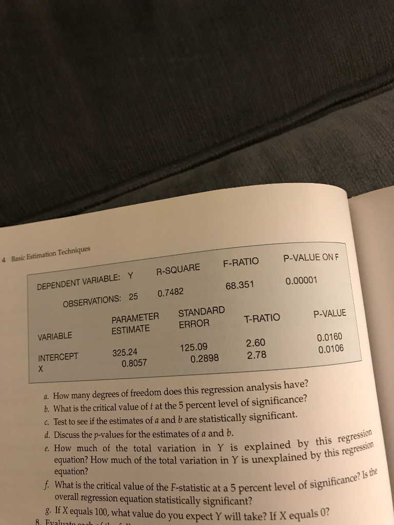 Solved A Simple Linear regression equation, Y=a + bX, is | Chegg.com