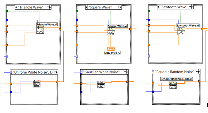 Solved Overview : In this lab assignment, we’ll start | Chegg.com
