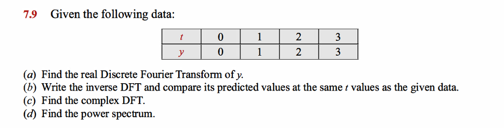 Solved 7.9 Given the following data: 2 2 (a) Find the real | Chegg.com