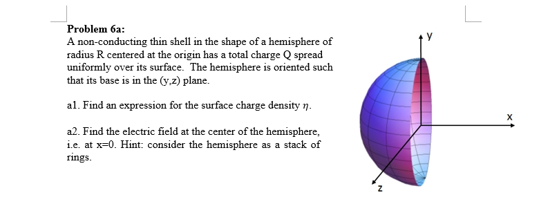 Solved Problem 6a: A non-conducting thin shell in the shape | Chegg.com