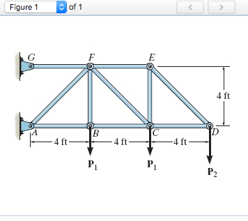 Solved Determine the force in members BC, CF, and FE. State | Chegg.com