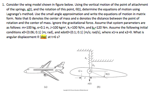 Solved 1. Consider the wing model shown in figure below. | Chegg.com