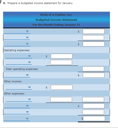 Solved Budgeted Income Statement and Supporting Budgets | Chegg.com