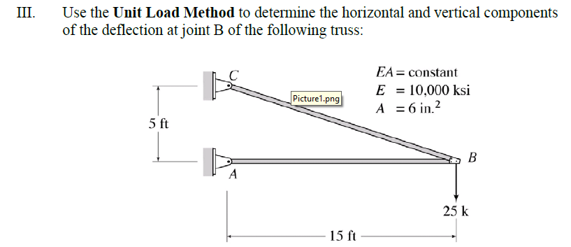 Solved III. Use the Unit Load Method to determine the | Chegg.com