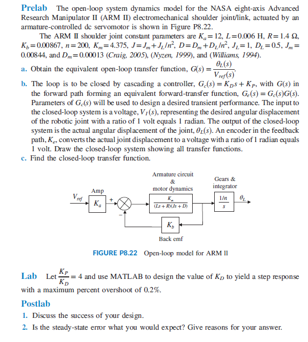 Solved Prelab The open-loop system dynamics model for the | Chegg.com