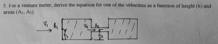 Solved For a venture meter, derive the equation for one of | Chegg.com