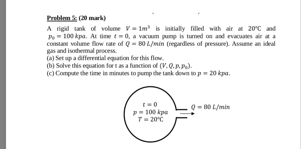 Solved A rigid tank of volume V = 1 m^3 is initially filled | Chegg.com