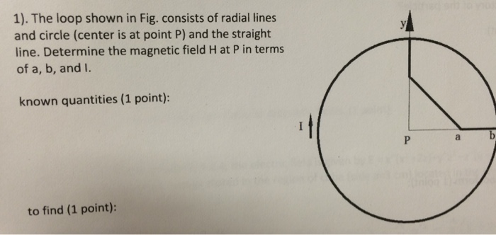Solved 1). The loop shown in Fig. consists of radial lines | Chegg.com