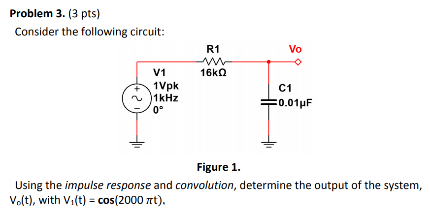 Solved Consider the following circuit: Figure 1. Using the | Chegg.com