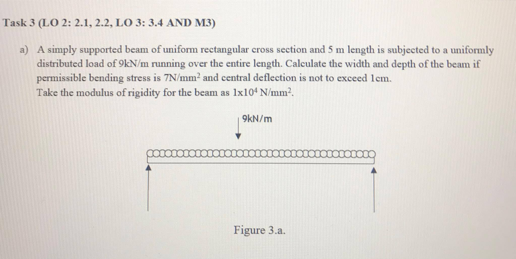 Solved a) A simply supported beam of uniform rectangular | Chegg.com