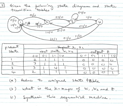 Solved Given the following state diagram and state | Chegg.com
