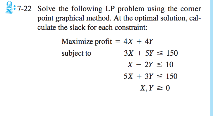 Solved 7-22 Solve the following LP problem using the corner | Chegg.com