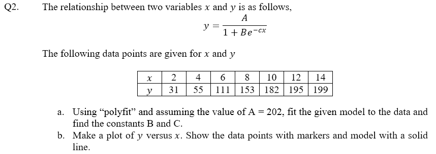 Solved The relationship between two variables x and y is as | Chegg.com