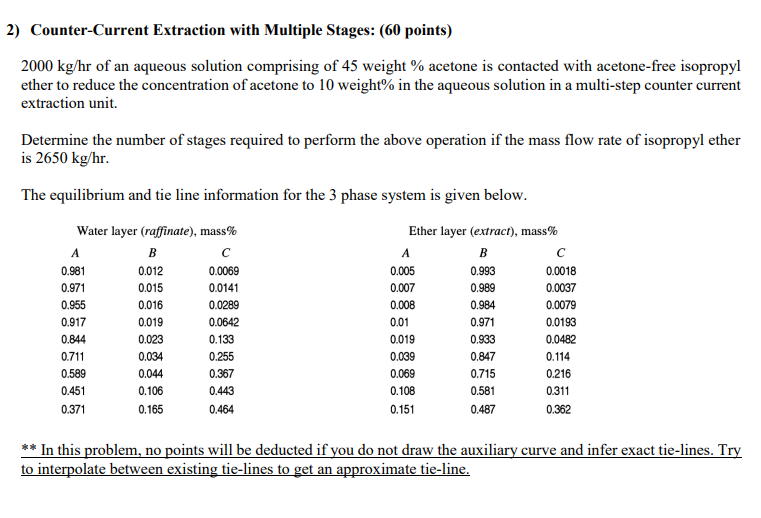 2) Counter-Current Extraction with Multiple Stages: | Chegg.com