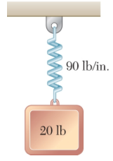 Solved The block is initially held so that the spring is | Chegg.com