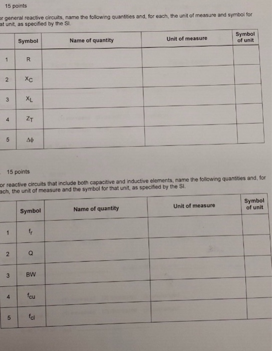 Solved: General Reactive Circuits, Name The Following Quan... | Chegg.com