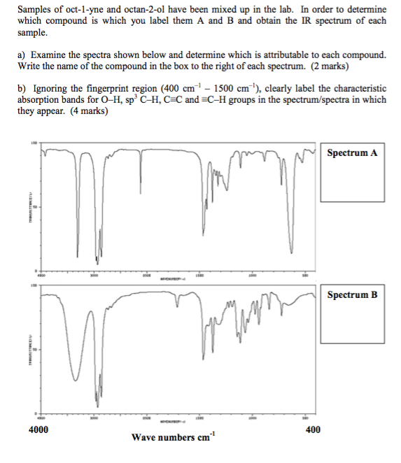 Solved Samples of oct-1-yne and octan-2-ol have been mixed | Chegg.com
