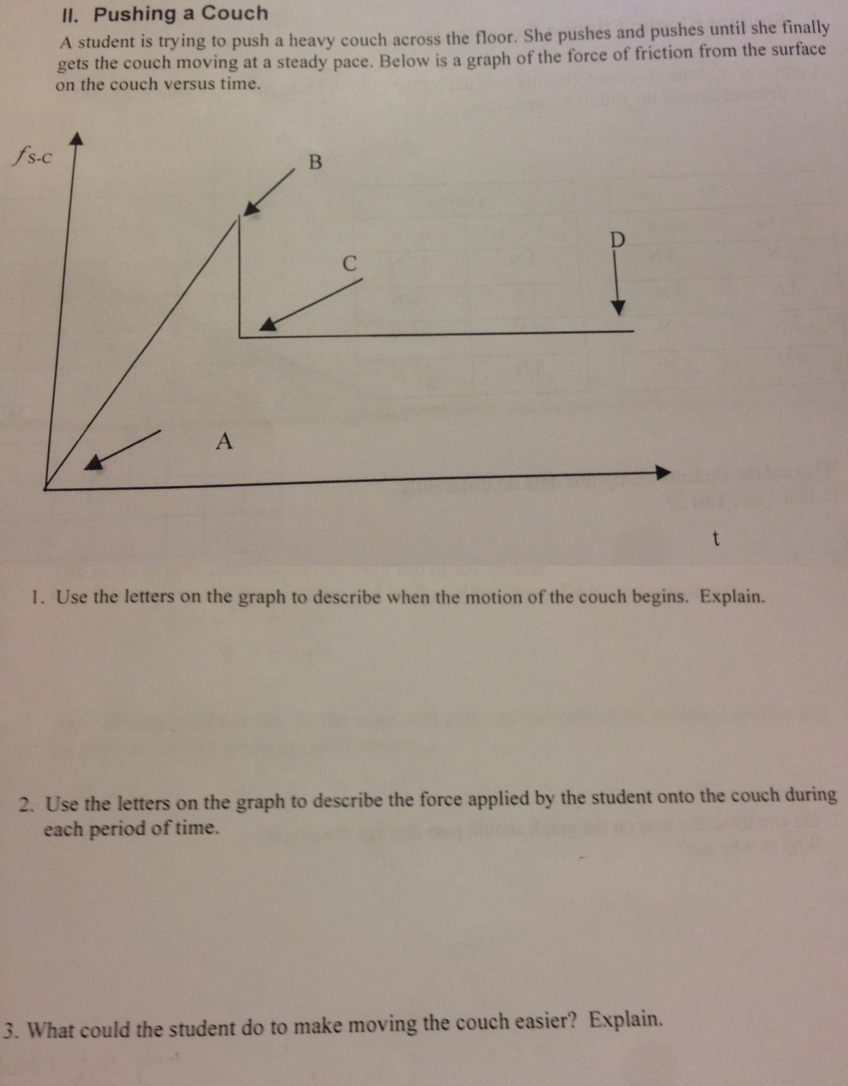 Solved Pushing a Couch A student is trying to push a heavy | Chegg.com