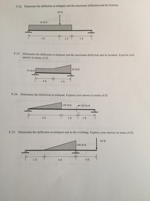 Solved Determine The Deflection At Midspan And The Maximum