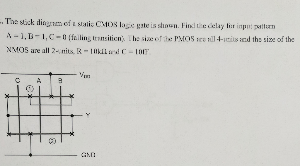 Solved The stick diagram of a static CMOS logic gate is | Chegg.com