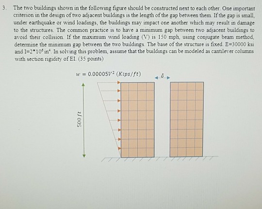 Solved 3. The two buildings shown in the following figure | Chegg.com