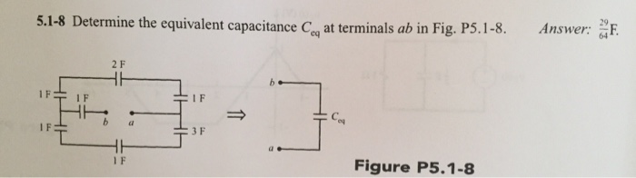 Solved Determine the equivalent capacitance C_eq at | Chegg.com