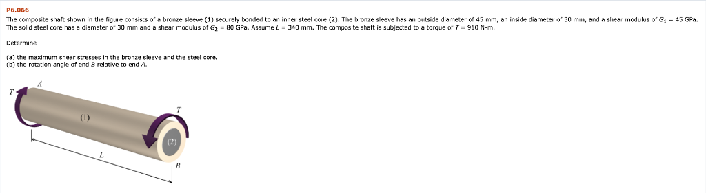 Solved P6.066 The composite shaft $hown in the figure | Chegg.com